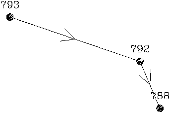 Draw Sewer Network Plan View