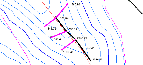 Draw Sewer Network Profile