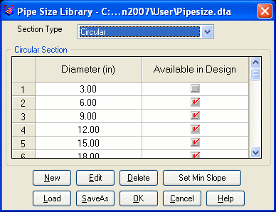 Pipe Size Library
