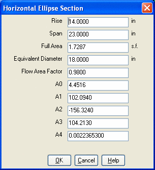 Pipe Size Library