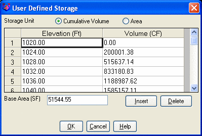 Input-Edit Stage-Storage