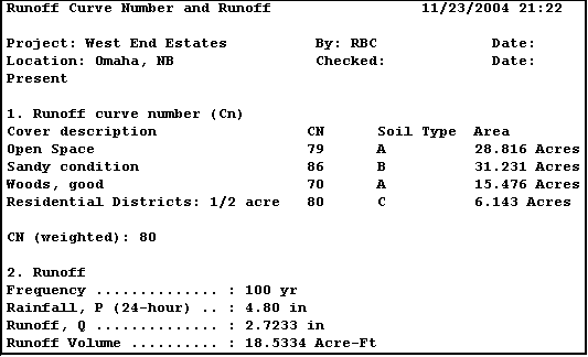 Curve Numbers (CN) & Runoff