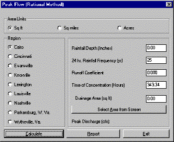 Peak Flow - Rational Method (KYDOT)