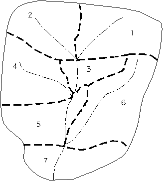 Peak Flow - Tabular Hydrograph Method