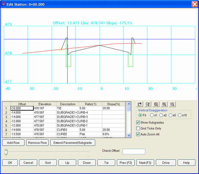 Assign Template Point Centerline
