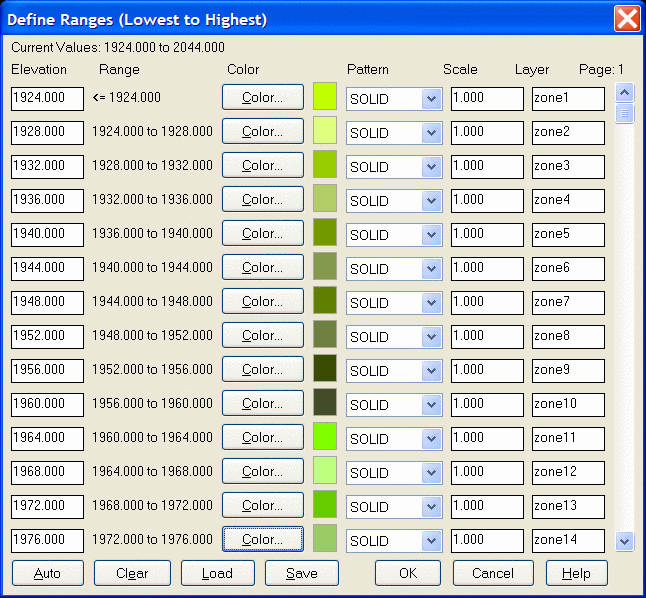 Triangulate & Contour